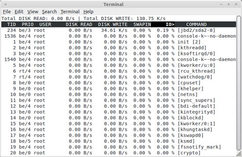 How To Quickly View Io Processes From Terminal In Linux Mint Ubuntu I Have A Pc