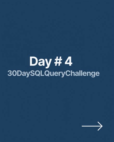 Abhijeet Mohite On Linkedin 30dayssqlquerychallenge Sql Sqlmagic
