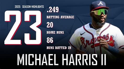 Michael Harris Ii 2025 Atlanta Braves Highlights Youtube