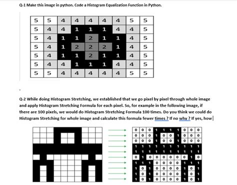 Solved Q 1 Make This Image In Python Code A Histogram