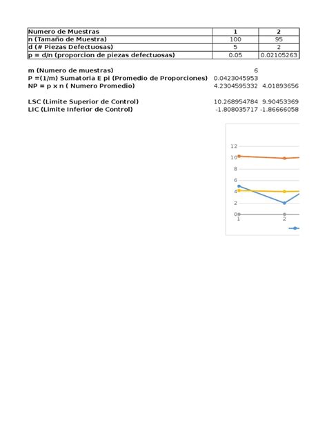 Pdf Ejemplo Grafico Control Dokumen Tips