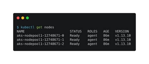 How To Deploy Ha Jupyterhub On Azure Kubernetes Service Portworx
