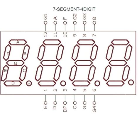 Designing An Spi Based Programmable Seven Segment Decoder In Rtl Chipmunk Logic