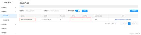 分布式netty集群方案 加代码 springboot 版 csdn博客