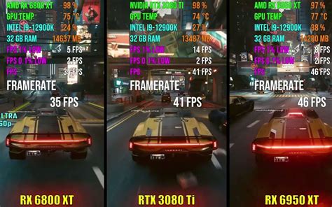 RX 6800 XT vs RTX 3080 Ti vs RX 6950 XT 8款游戏测试对比 哔哩哔哩 bilibili