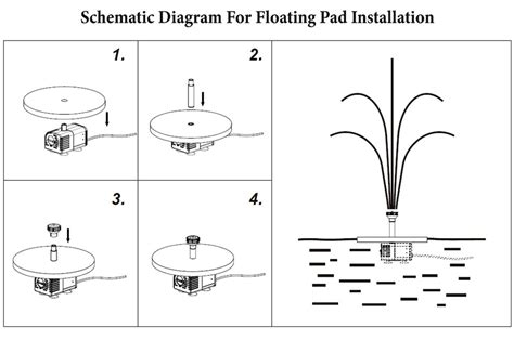 Deep Water Float For Pond Pumps