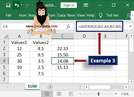 AVERAGE Function In Excel