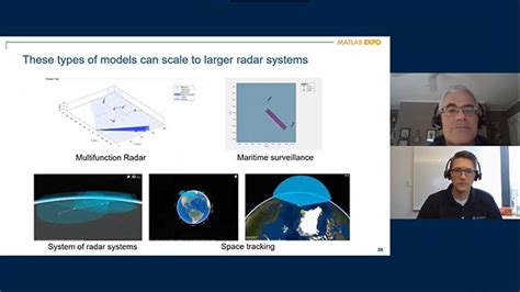 Radar Systems Matlab And Simulink