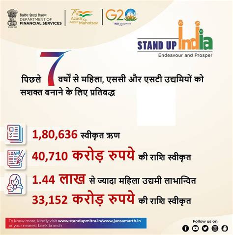 Dfs On Twitter Rt Pibjaipur स्टैंड अप इंडिया सामाजिक आर्थिक विकास