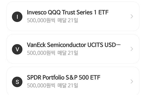 제가 미국주식 장기투자 하면서 공부한것들 잇힝~~~ Mania