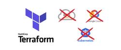 Simple Way To Play Around With Terraform Locally Without Any Cloud Account