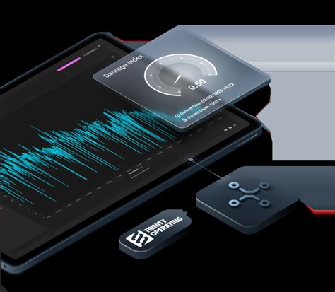Custom Apps For Energy Operators Corva