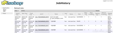 关于解决execution Error Return Code 2 From Orgapachehadoophiveqlexec