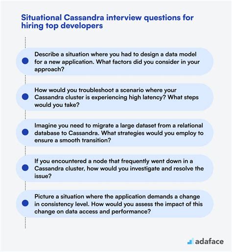 69 Cassandra Interview Questions Adaface