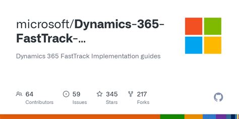 Dynamics 365 Fasttrack Implementation Assets Po Datamigration Azuresql