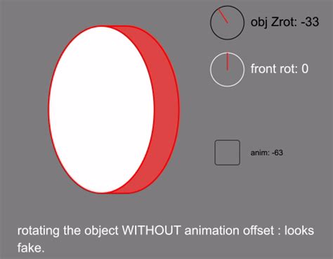 Projective Geometry Calculate The D Angle Of An Object Knowing Its Orientation