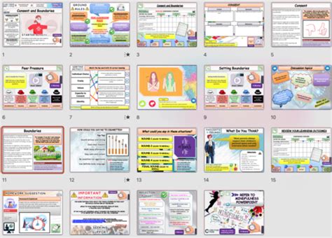Consent Boundaries Rse Pshe Teaching Resources