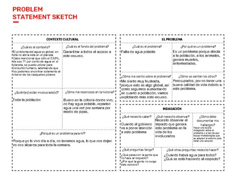 Toolkit Problem Statement Sketch EDpunto 9 PROBLEM STATEMENT SKETCH
