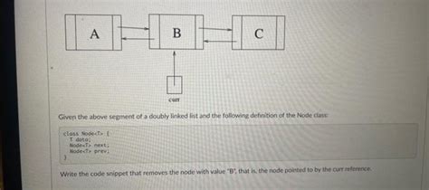 Solved Given The Above Segment Of A Doubly Linked List And