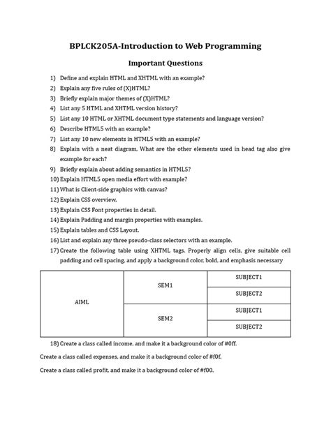 bplck205a web programming important questions pdf html element html