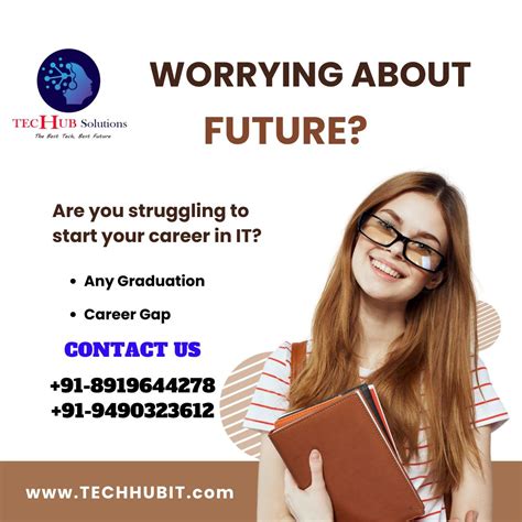 Akanksha Cheedaepudi On Linkedin It Java Python C Javascript Sql