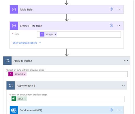 Solved Issue With Distinct Bulk Email With Excel Data To Power