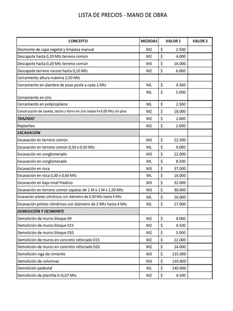 Lista De Precios Mano De Obra Pdf