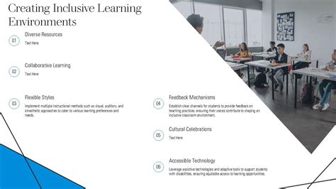 Creating Inclusive Learning Environments Didactics Ppt Powerpoint St Ai Ss Ppt Sample