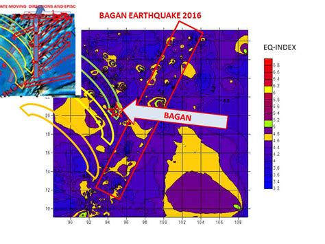 NEW METHOD FOR EARTHQUAKE PREDICTION Exploration Geology