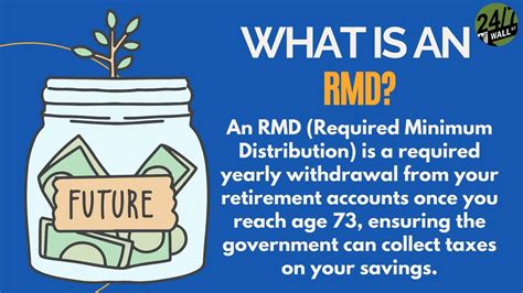 4 Steps To Follow To Accurately Calculate Your Rmd If You Have Multiple Retirement Accounts 24