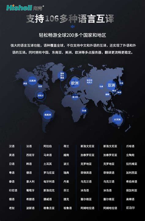 方言翻译器可以自动判断说话语种海壳