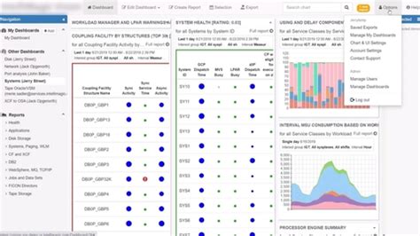 Intellimagic IBM Mediacenter