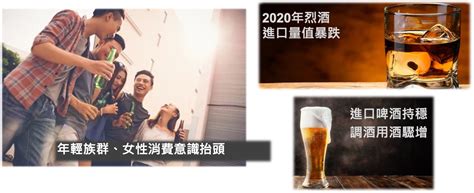 Ugc 凱絡媒體週報 ‧ 數位智庫