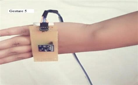 Figure 15 From Design And Implementation Of Robotic Hand Control Using Gesture Recognition