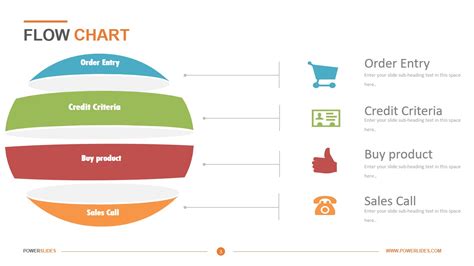 Circular Flow Charts Powerslides