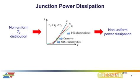 Non Uniform Temperature Distribution Implications On Thermal Analysis