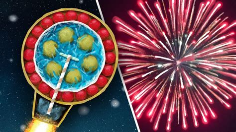 The Hidden Science Of Fireworks YouTube The Hidden Science Of Fireworks YouTube