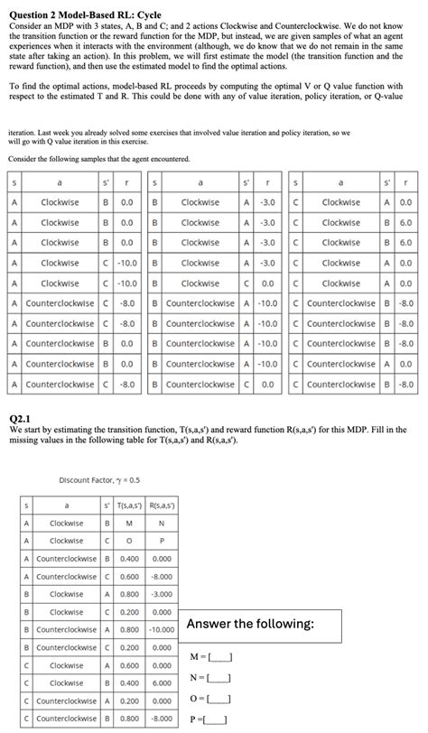 Solved Question 2 ﻿model Based Rl Cycleconsider An Mdp With