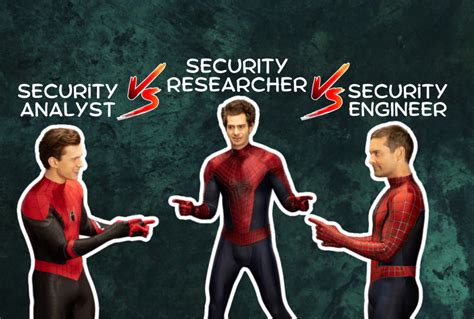 Decoding Cybersecurity Roles Analyst Vs Engineer Vs Researcher Kaushal Bhavsar