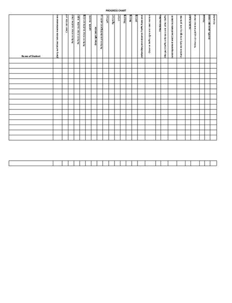 Name Of Student Progress Chart Pdf