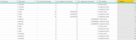 Solved Replace Value For Several Column Depend Condition Microsoft Fabric Community