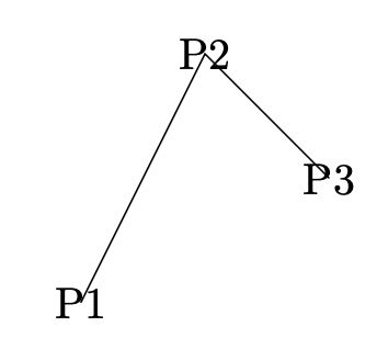 Error Of Foreach Command In TikZ TeX LaTeX Stack Exchange