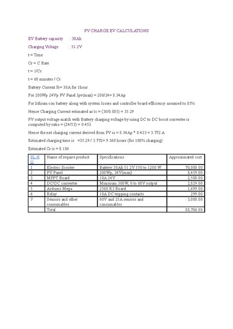 PV Charge EV Calculations PV CHARGE EV CALCULATIONS EV Battery Capacity Ah Charging