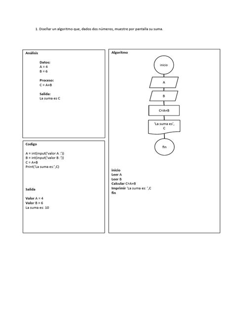 tareas de algoritmo en python pdf
