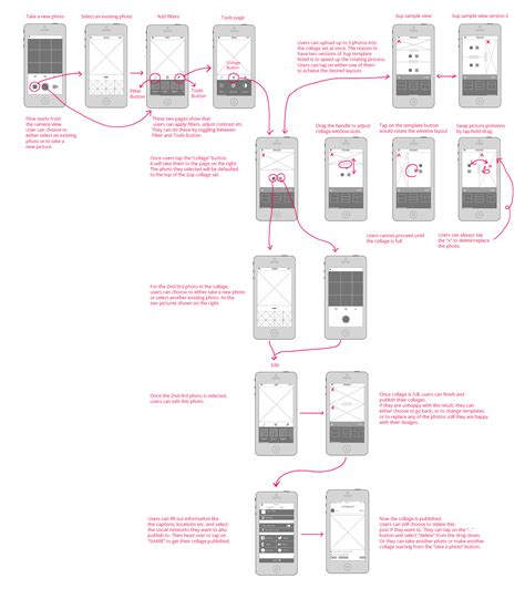 Instagram Wireframes Sitemap Design Wireframe Design Ui Ux Design Layout Design Wireframe