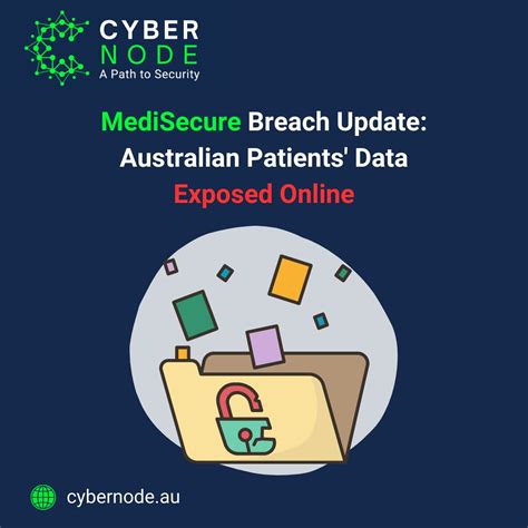 Cyber Node On Linkedin Cybersecurity Databreach Ransomwareattack Medisecure Dataprivacy