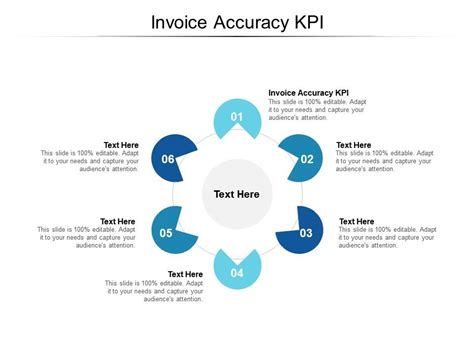 Invoice Accuracy Kpi Ppt Powerpoint Presentation Styles Format Ideas