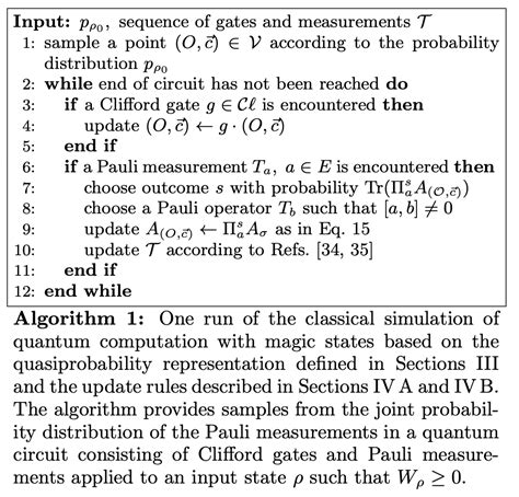Simulation Of Quantum Computation With Magic States Via Jordan Wigner Transformations · Issue