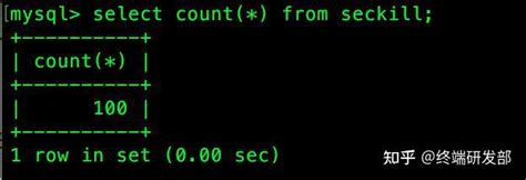 一次模拟简单秒杀场景的实践 docker nodejs kafka redis mysql 知乎