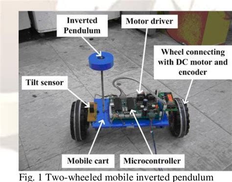 [pdf] control of two wheeled inverted pendulum using silding mode technique semantic scholar